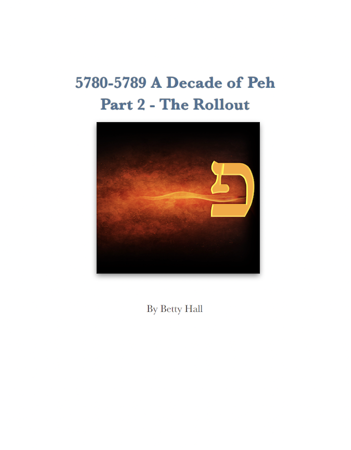 peh-decade-part-2-ocver – Beyond the Dalet